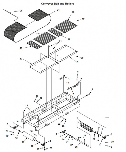 ᐅ • Turfco 1550 online - RDM Parts