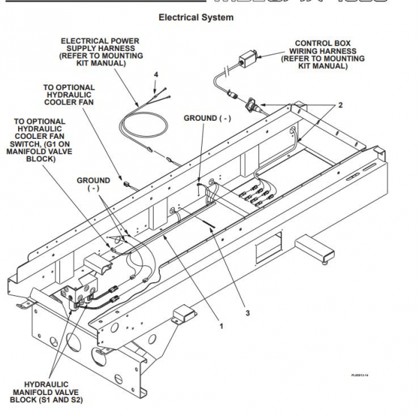 ᐅ • Turfco 1530 online - RDM Parts