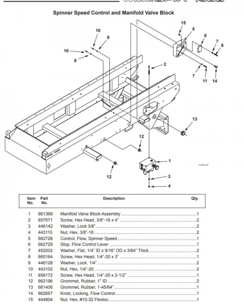 ᐅ • Turfco 1530 online - RDM Parts