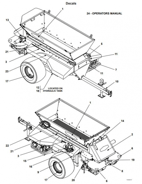 ᐅ • Turfco 1550 online - RDM Parts