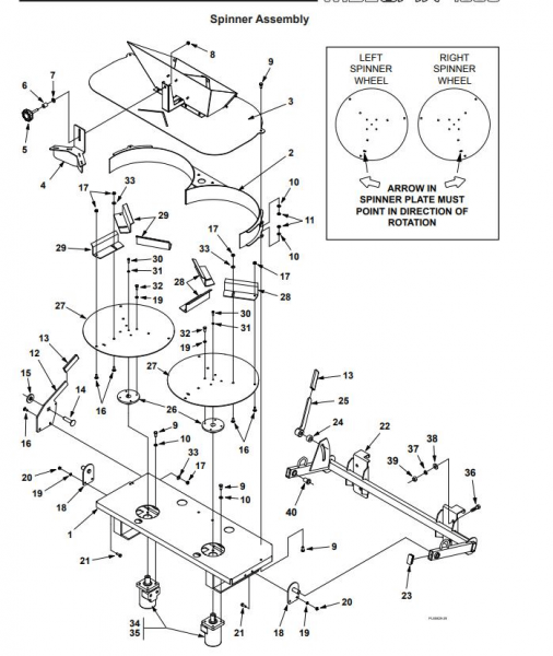 ᐅ • Turfco 1550 online - RDM Parts